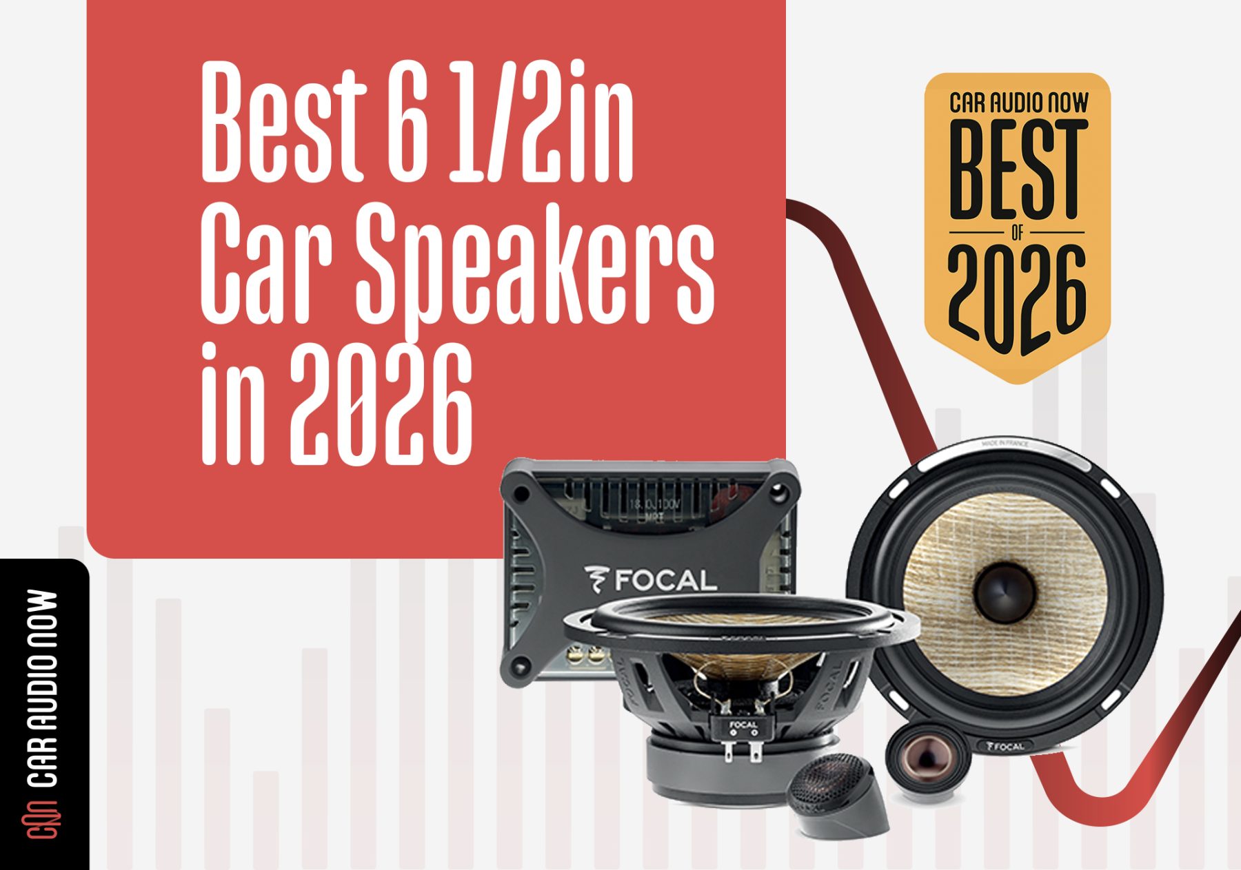 Best 6.5″ Component Car Speakers (Tested) - 2026 Buyer's Guide ...