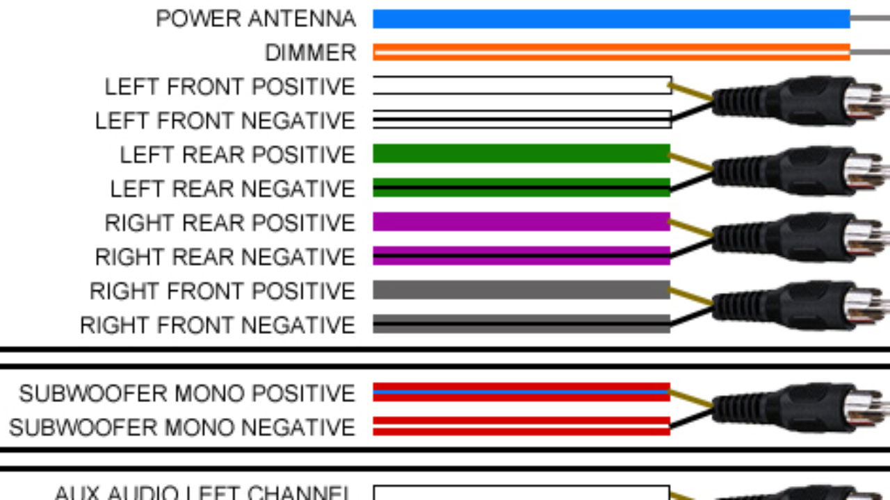 Dual Stereo Deck Wiring Diagram Wiring Diagram Dual Stereo Deck Wiring Diagram Wiring Diagram