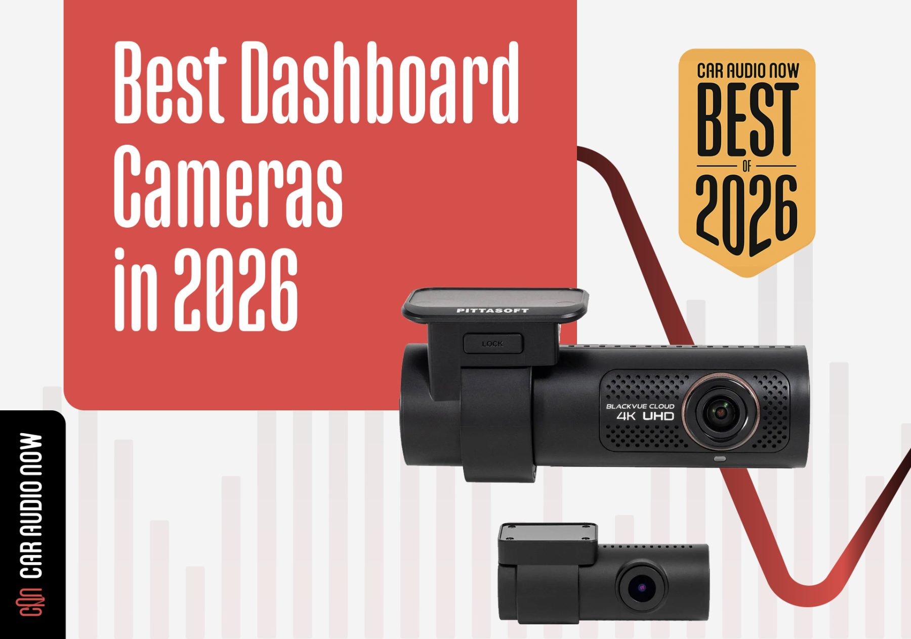 Best Dashboard Cameras for Your Car (Tested) - 2026 Buyer's Guide ...