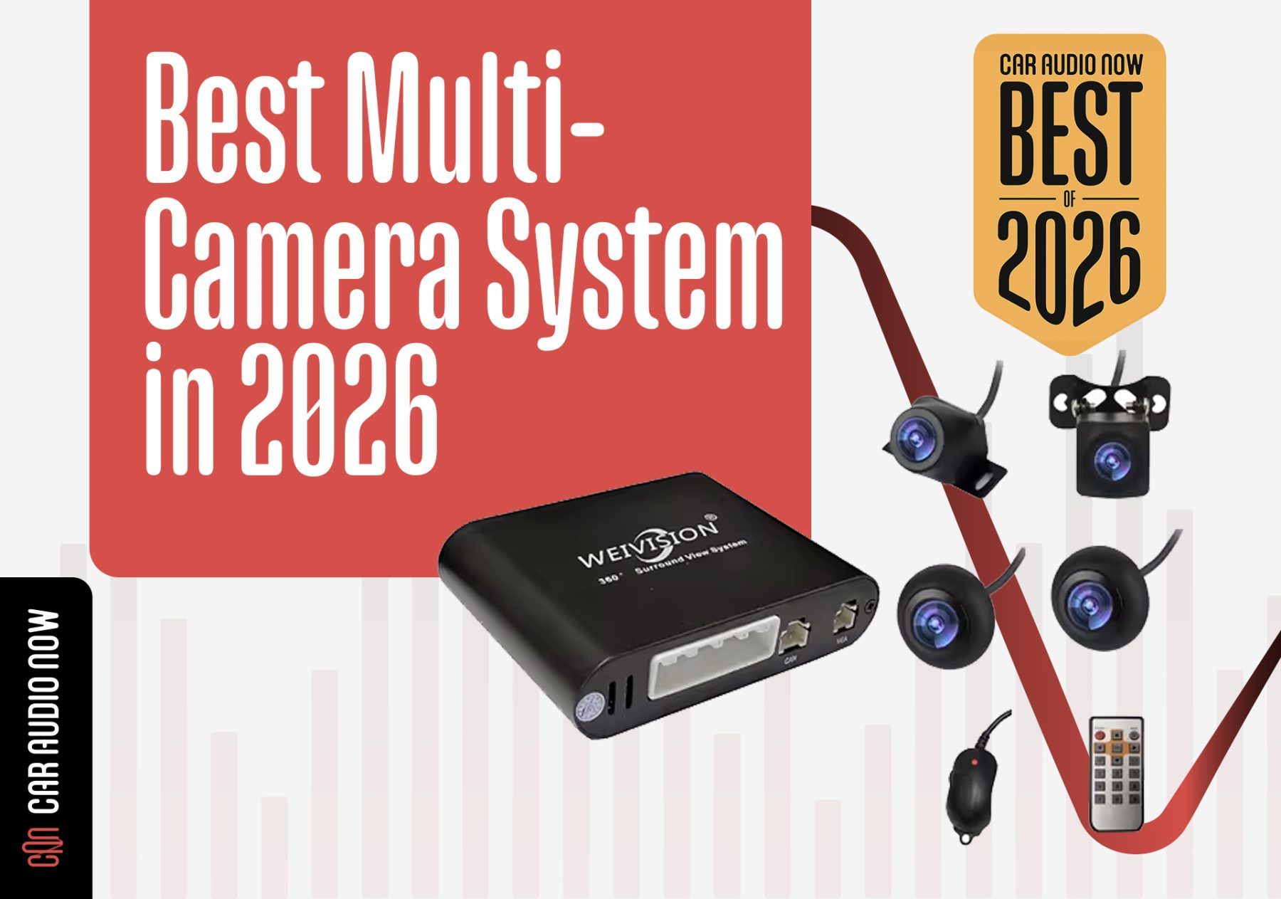 Best Multi-Camera System for Car (Tested) - 2026 Buyer's Guide ...