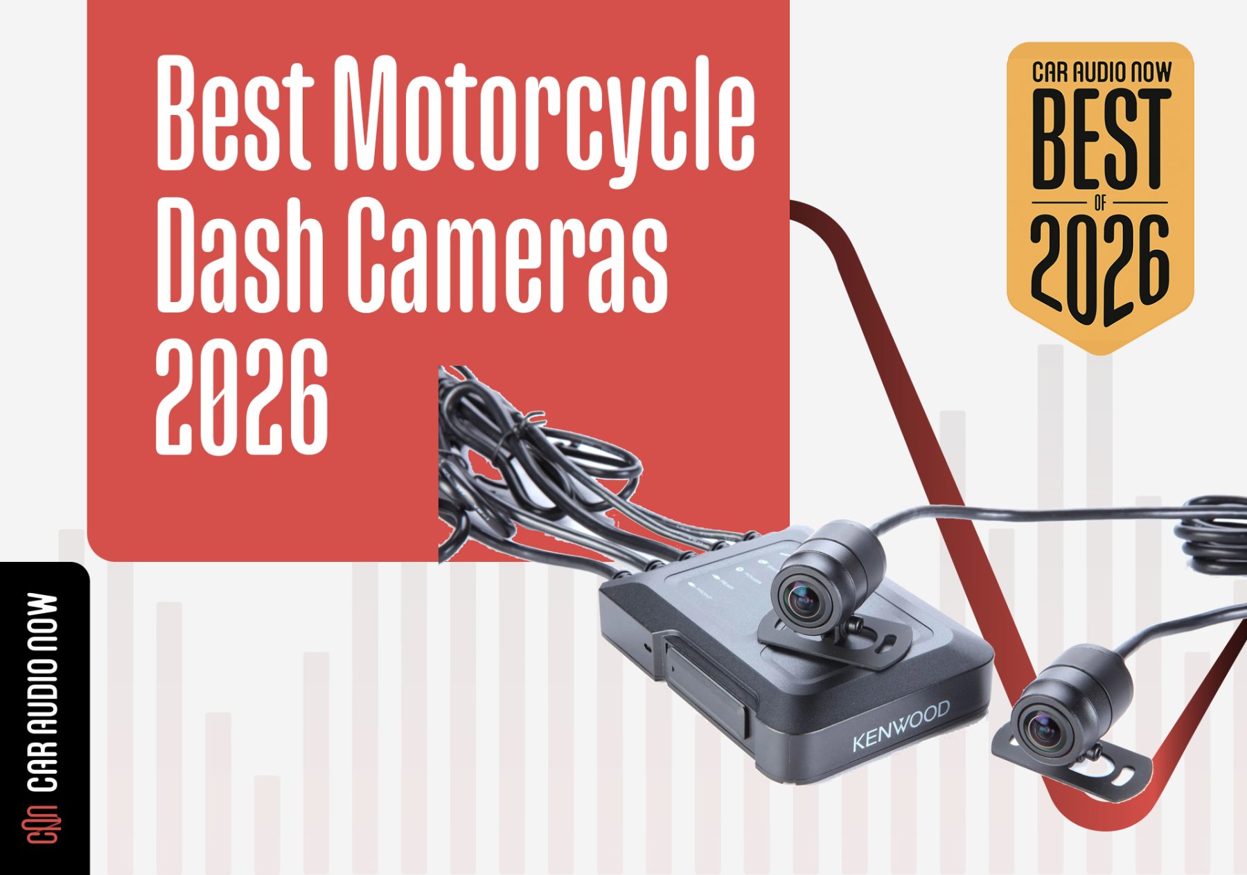 Best Motorcycle Dash Cams (Tested) - 2026 Buyer's Guide - Our Top Picks ...