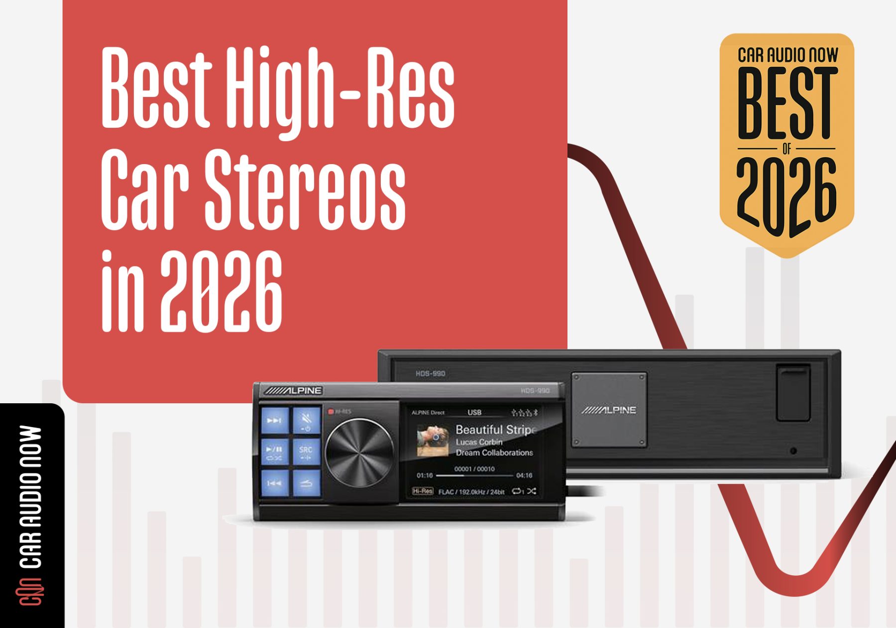 Best High-Resolution Car Stereos & Head Units (Tested) - 2026 Buyer's ...